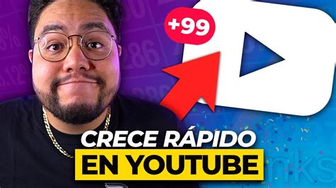 C Mo Crecer M S R Pido En Youtube Hay Trucos Para Youtube