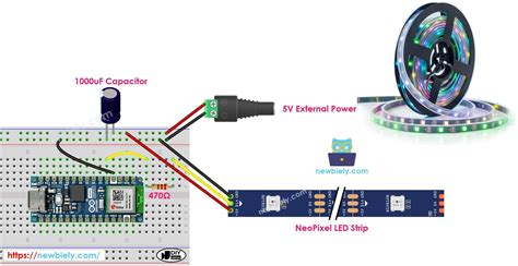 Arduino Nano ESP32 NeoPixel LED Strip Arduino Nano ESP32 Tutorial