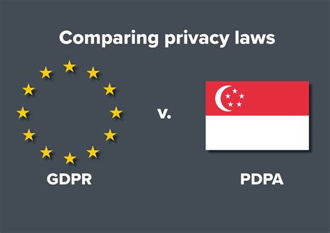 EU Singapore Comparing Privacy Laws GDPR V PDPA Insights