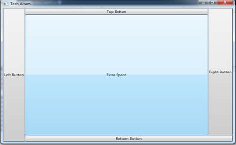WPF Dockpanal Layout