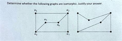 Solved Determine Whether The Following Graphs Are Isomorphic Justify