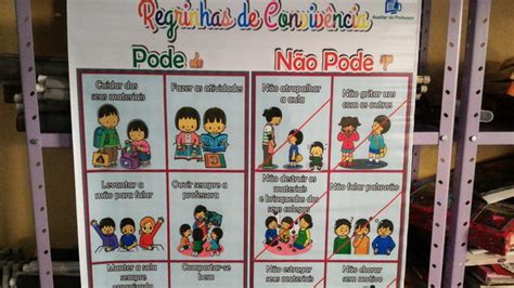 Banner Painel Regrinha De Conviv Ncia Feito Em Lona Elo
