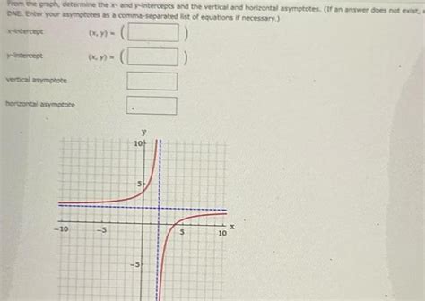 [answered] from the graph determine the x and y intercepts and the kunduz