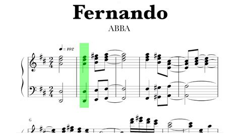 Abba Fernando Sheet Music Youtube