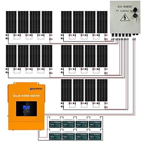 Renogy 175 Watt 12 Volt Flexible Monocrystalline Solar Panel Best