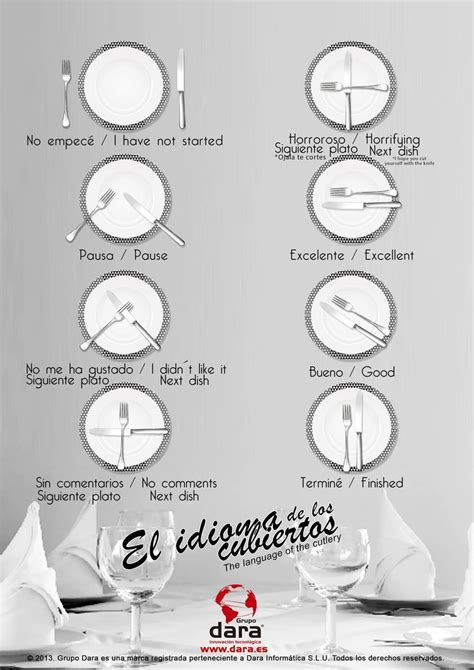 El Idioma De Los Cubiertos Modales En La Mesa Cubiertos En La Mesa