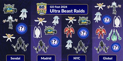 New Details About Pok Mon Go Fest Necrozma And Shiny Ultra Beasts