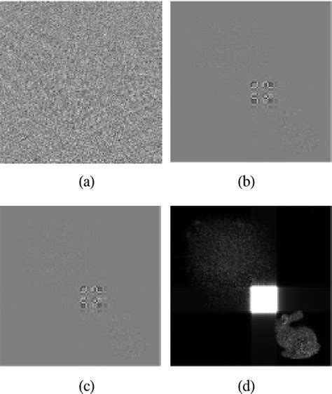 figure 2 from digital watermarking algorithm for digital hologram based on fresnel transform