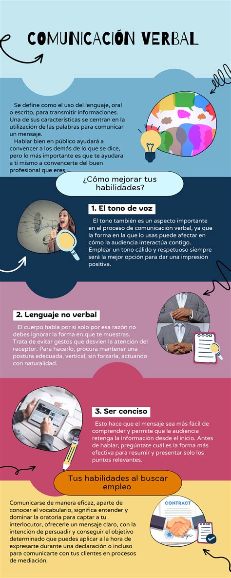 Infografia Comunicacion Verbal C Mo Mejorar Tus Habilidades
