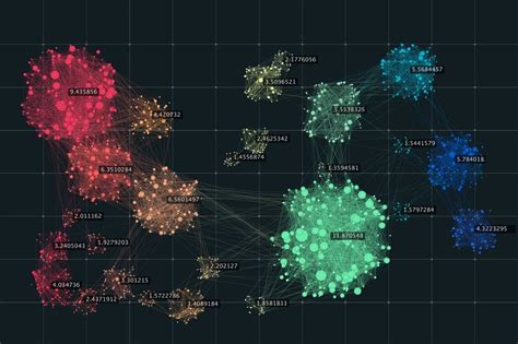 k mean clustering algorithm and its intresting usecases by pasupulati rajesh babu medium