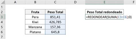 Función REDONDEAR Manéjala a la perfección en 5 pasos