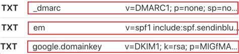 What Are Spf Dkim And Dmarc All You Need To Know