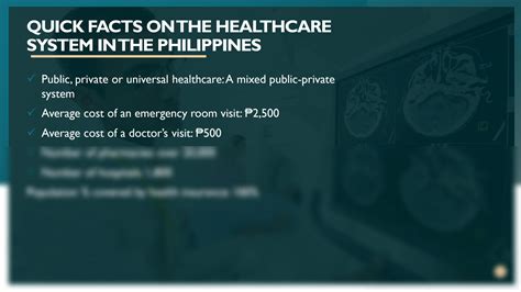 SOLUTION The Anatomy Of The Philippine Health Care System Compress
