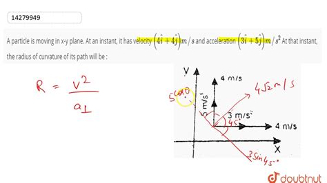 a particle is moving in x y plane at an instant it has velocity ` 4 hat i 4 hat j m s