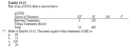 [solved] exhibit 10 13 part of an anova table is shown below anova source course hero