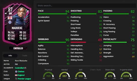 Fifa Fut Ballers Madueke Player Review Cop Or Flop Futbin