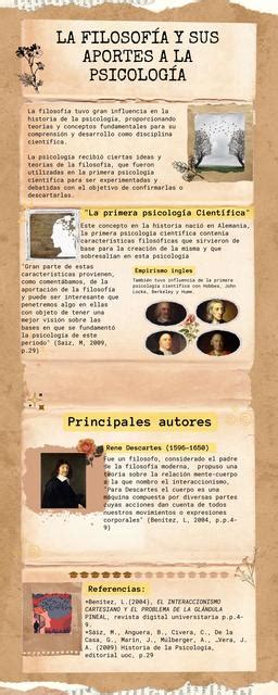 La Filosofía y sus aportes a la psicología Johana Montoya uDocz