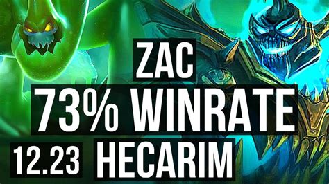 ZAC Vs HECA JNG 13 0 9 73 Winrate Quadra Legendary EUW Master