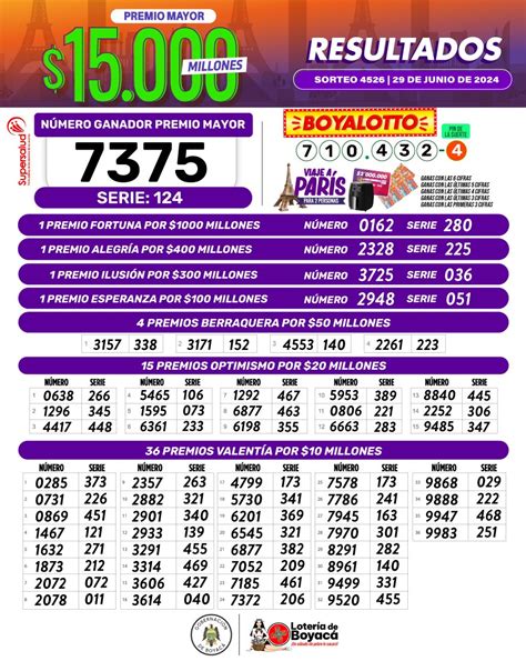 Andina Stereo 95 1 fm Radio desde Ramiriquí Boyacá COLMEDIOS