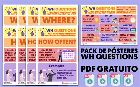 WH Questions English Grammar Recursos para Profesores de Inglés