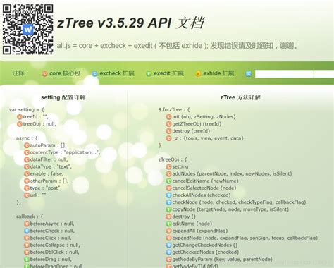 jquery ztree插件使用 csdn博客