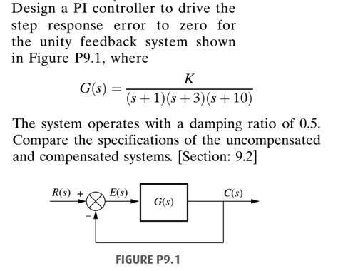 Design A PI Controller To Drive The Step Response Error To Zero For The