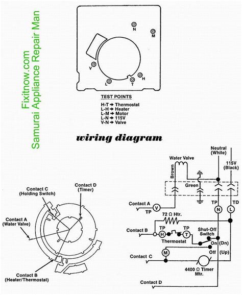 Whirlpool Ice Maker Parts Diagram