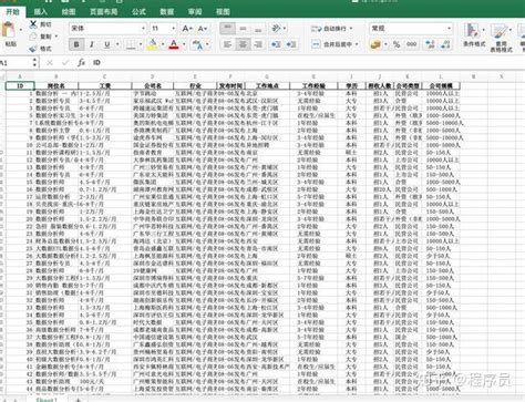 python做出来的数据可视化真香！ 知乎