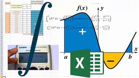 Calculadora De Integrales Definidas En Excel Youtube
