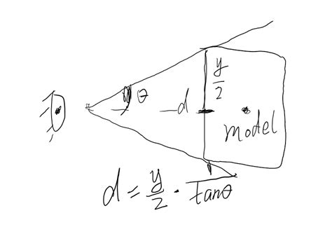 opengl读取obj模型 包围盒、法向等计算 附加源码与资源下载页面 opengl3d 包围盒获取 csdn博客
