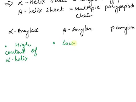 SOLVED Discuss The Differences In Alpha Helix And Beta Sheet Content