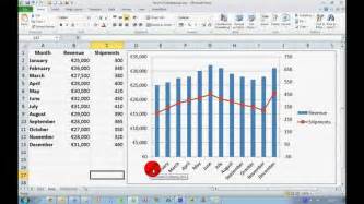 How To Display Two Measures In A Bar Line Chart In Excel 2010 One