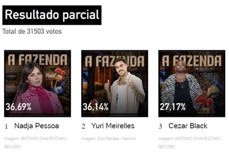 Porcentagem A Fazenda 2023 R7 votação parcial das enquetes de quem