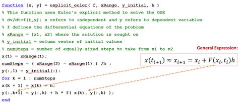 everything modelling and simulation explicit euler method to solve system of odes in matlab