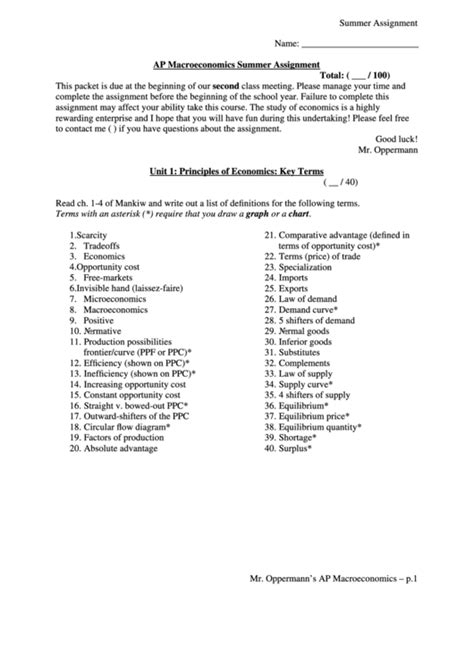 Ap Macroeconomics Summer Assignment Economics Worksheets Printable Pdf