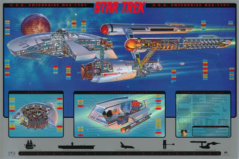 Enterprise Cutaway