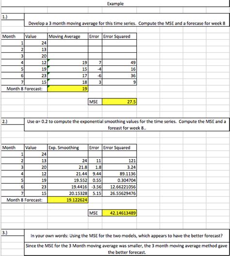 solved example develop a 3 month moving average for this