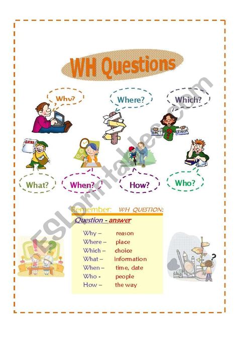 Wh Questions Words 8 Basic Question Words With Definition