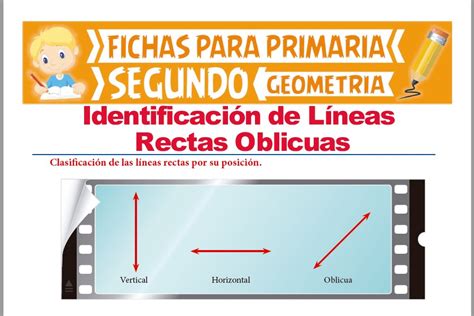 Clasificación de las Líneas Rectas por su Posición para Segundo Grado