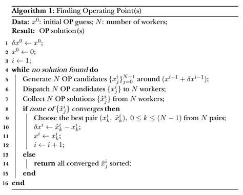 parallel computing parallelizing newton method in solving non linear systems computational
