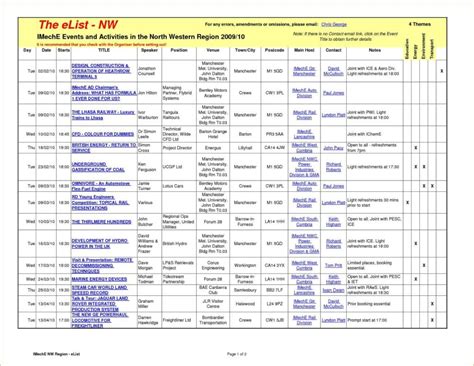 Project Management Spreadsheet Excel Template Free Excelxo