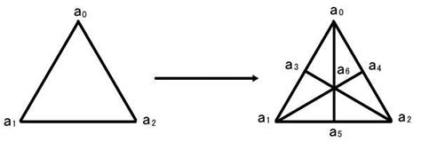brouwer s fixed point theorem