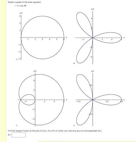 solved sketch a graph of the polar equation r 6 cos 3e π 2