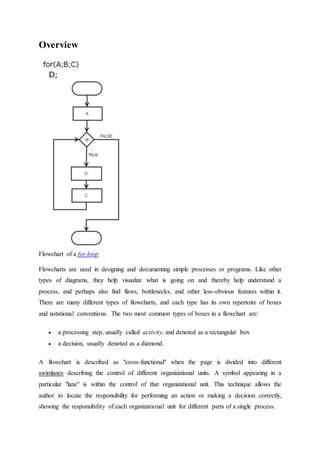 Busines Process Improvement Pdf
