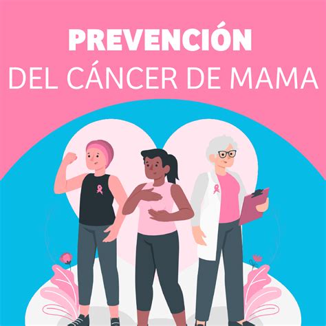 PREVENCIÓN DEL CÁNCER DE MAMA Universidad Piloto de Colombia