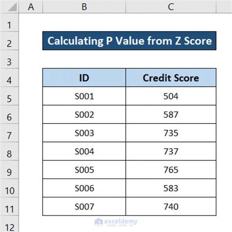 how to calculate p value from z score in excel with quick steps