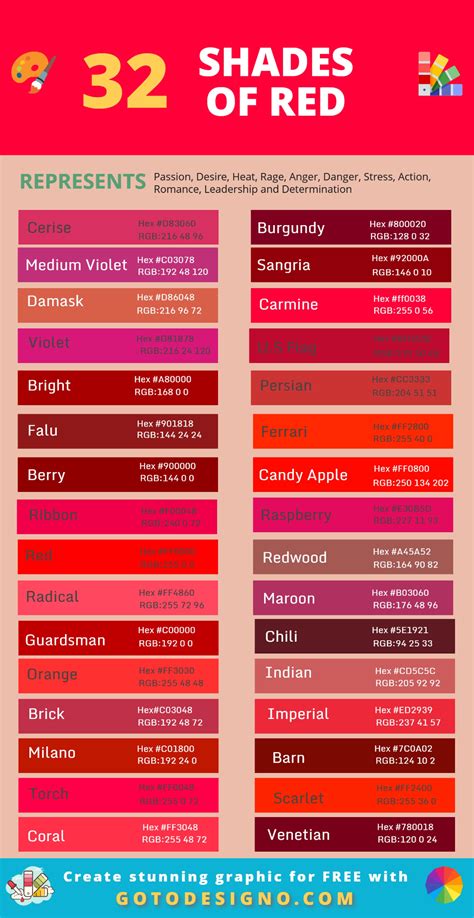 Red Color Hex Red Color Names Shades Of Red Color Hex Color Codes