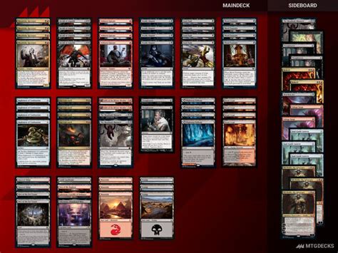Arena Explorer Rakdos Artifacts Deck By Tabananga Mtg Decks