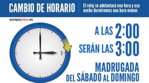Que Dia Es El Cambio De Horario 2024 Tandy Florence