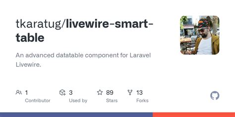 Github Tkaratug Livewire Smart Table An Advanced Datatable Component